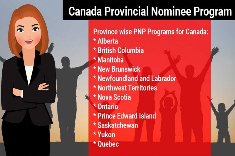 Our Services - Clear Concepts Immigration